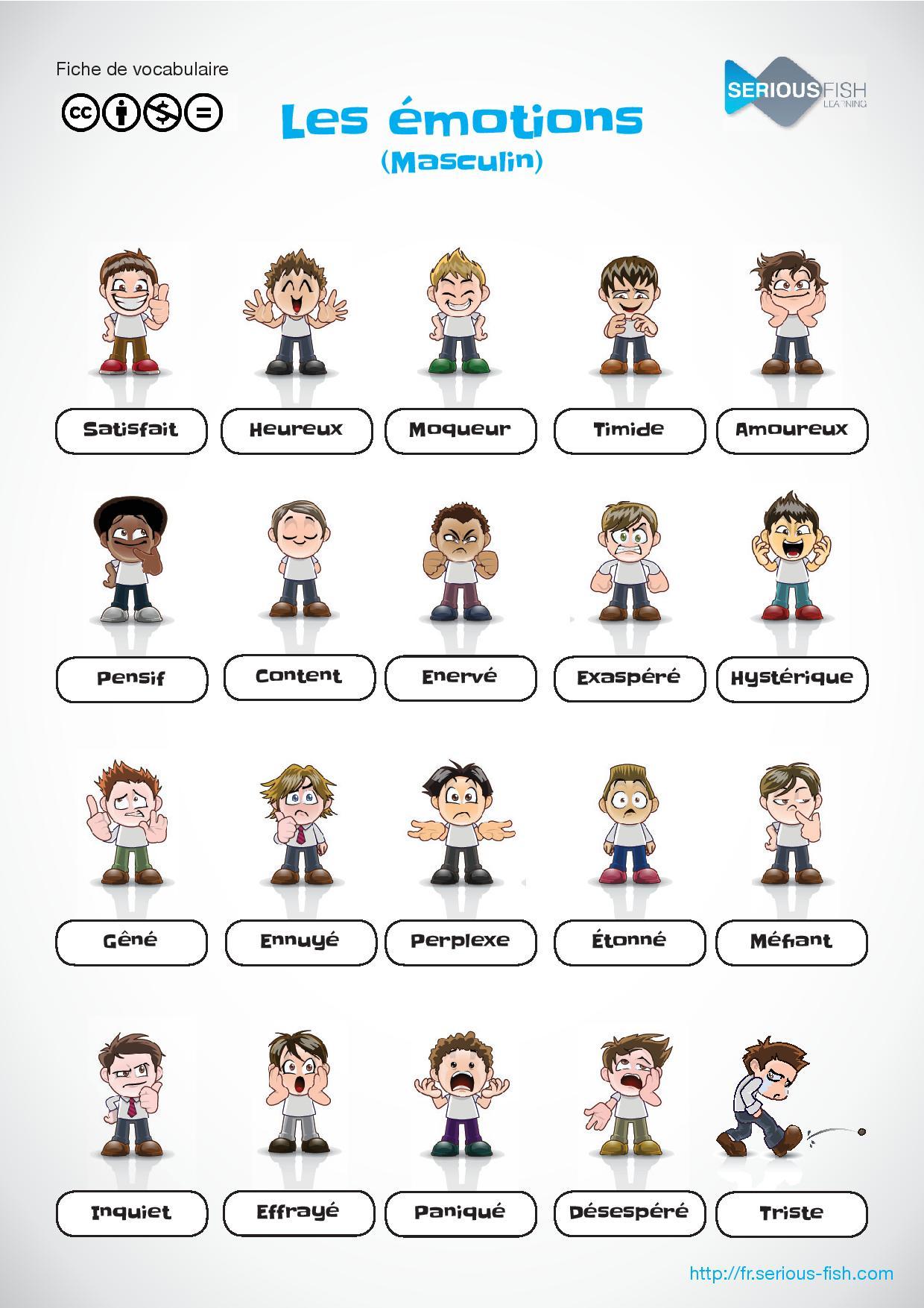 Fais ton choix parmis toutes ces émotions, tu présenteras devant tes ...