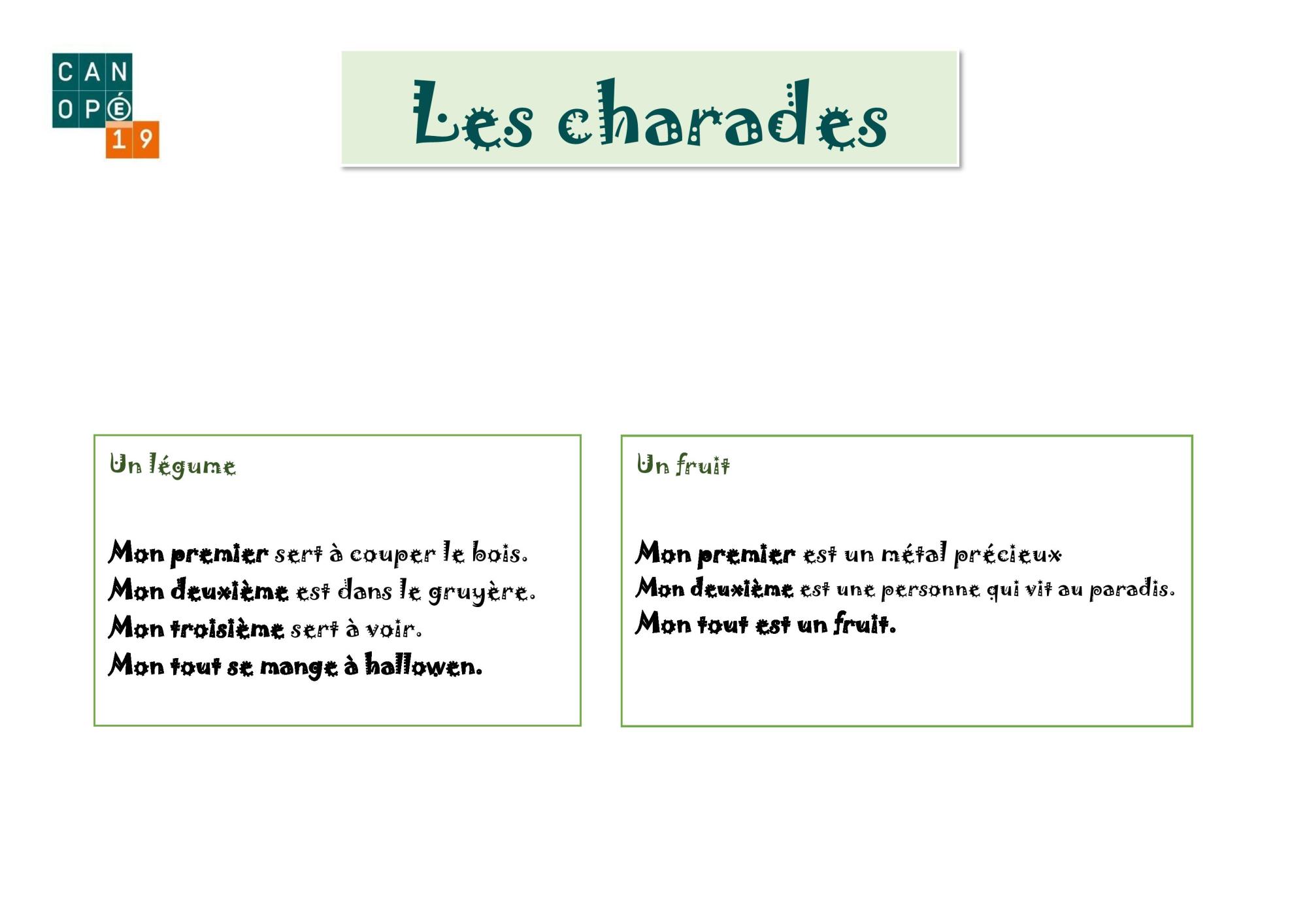 Exemples d'activités avec Aurasma [La Réalité augmentée ]