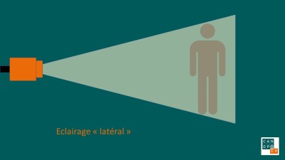 l'éclairage [l'éclairage ]